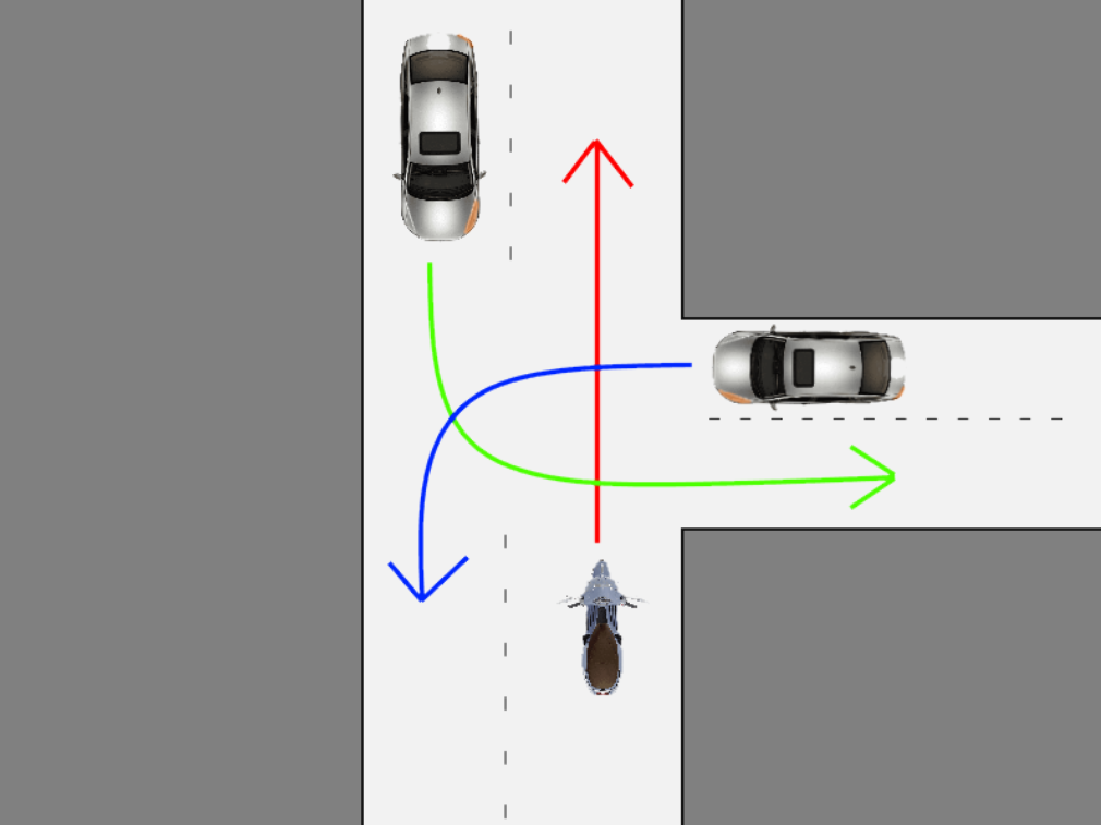 Wie heeft voorang in een situatie waar er een auto van rechts komt, en ...