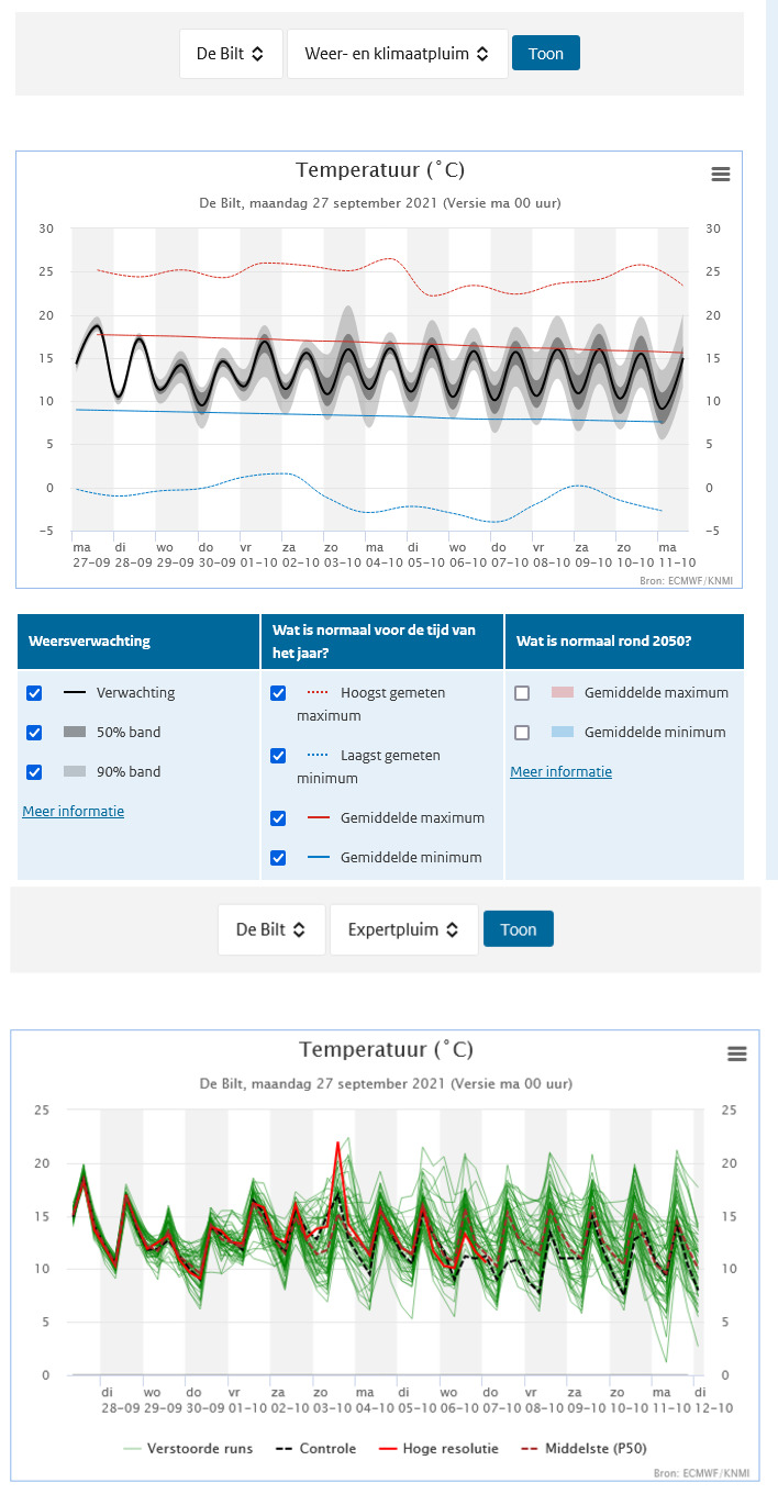 Wat is de betekenis van pluim? - GoeieVraag