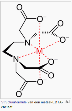 Waarom kunnen er alleen structuurformules worden gevormd van ...