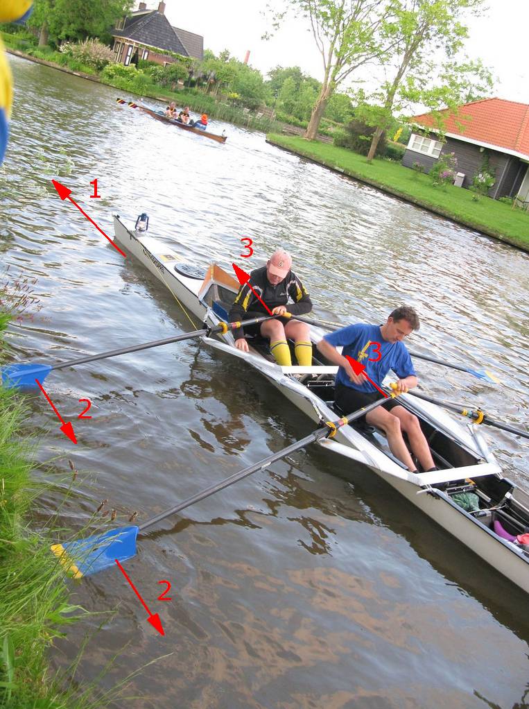 Waarom roeien roeiers achteruit? Dus met de rug richting de finish ...